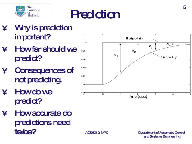 Concepts of predictive control | PPT | Physics | Science