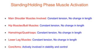 Overhead Squat | PPTX