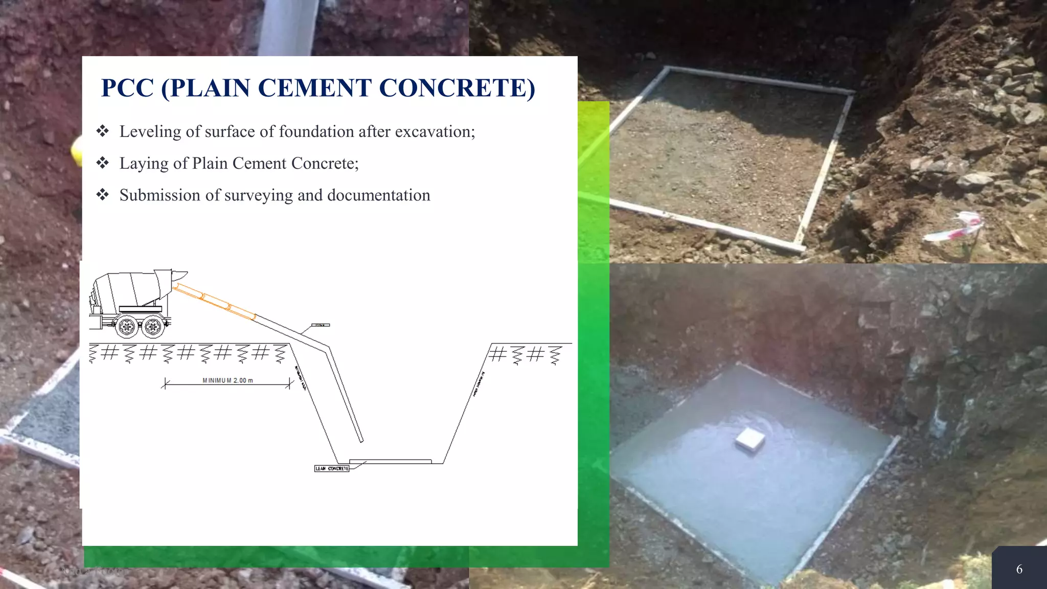 Overhead transmission lines_ Foundation.pptx