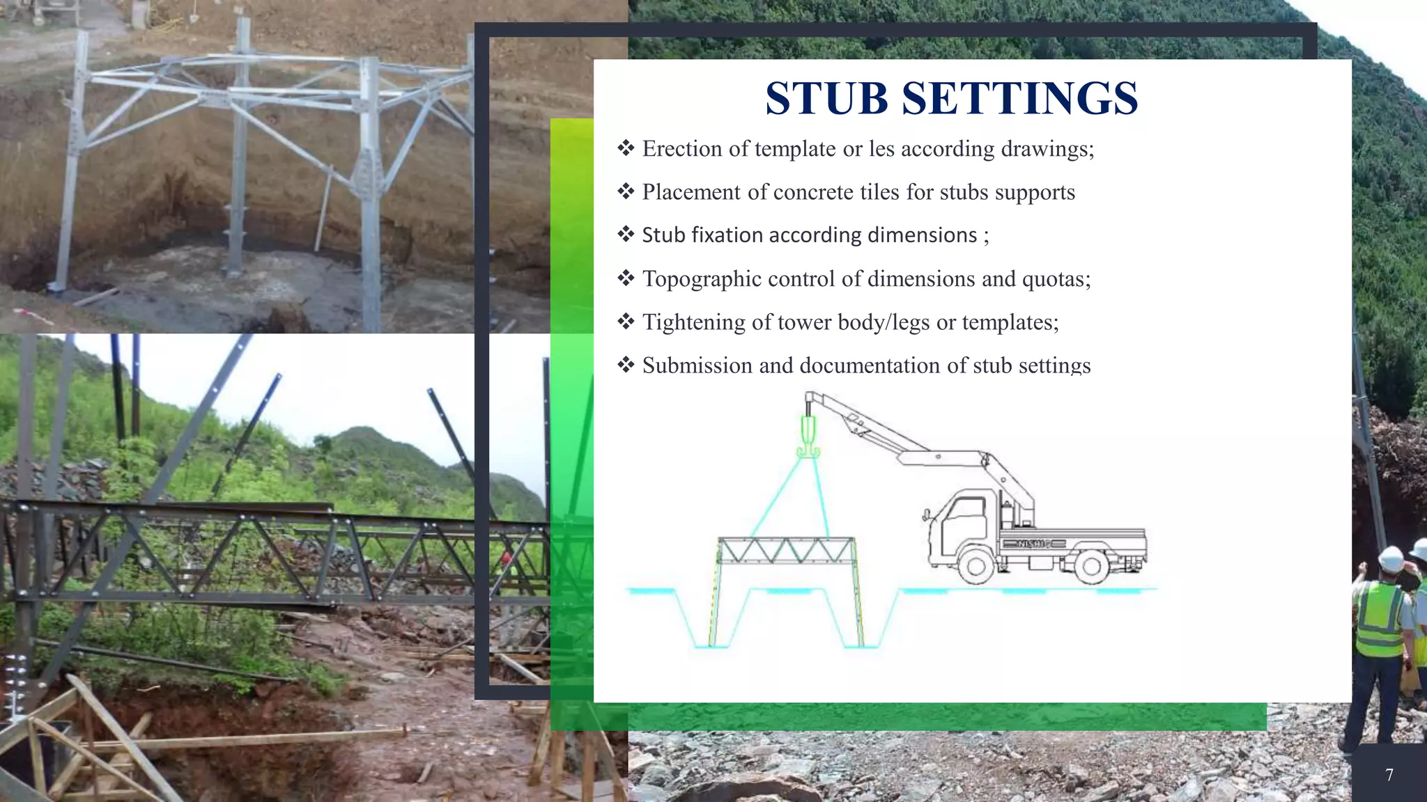 Overhead transmission lines_ Foundation.pptx
