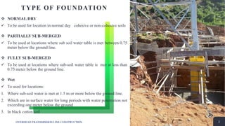 Overhead transmission lines_ Foundation.pptx