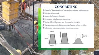 Overhead transmission lines_ Foundation.pptx