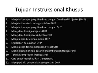 Overhead transparency (oht) | PPT