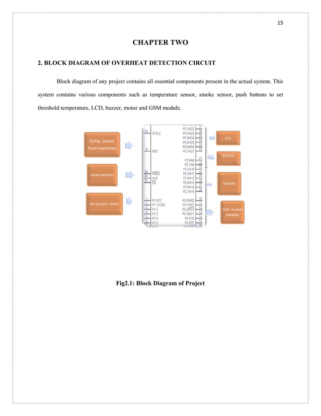 Overheat and smoke detection with gsm | PDF