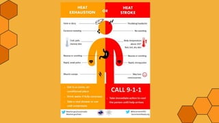 Overheating Presentation.pptx