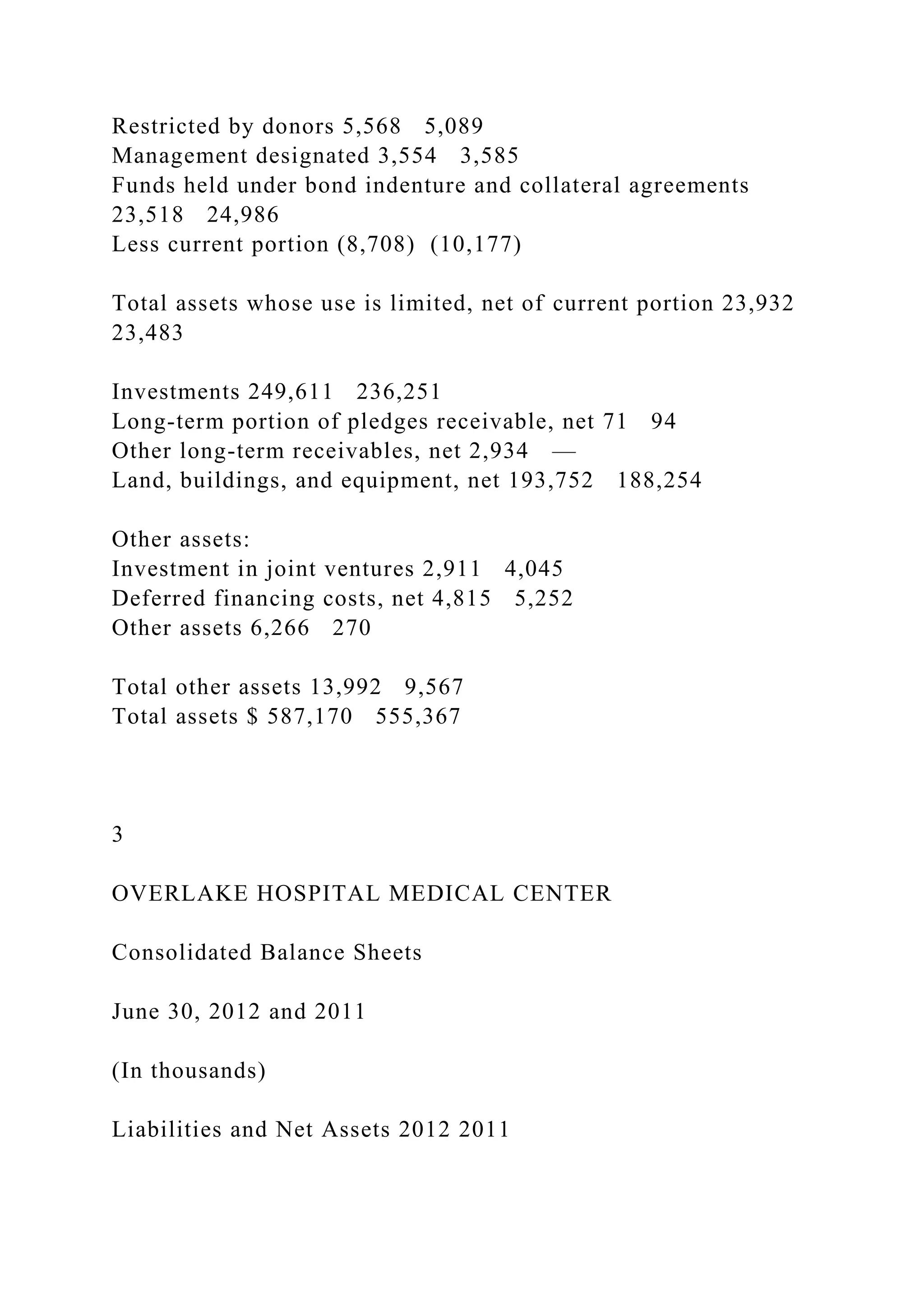 OVERLAKE HOSPITAL MEDICAL CENTER Consolidated Financ.docx