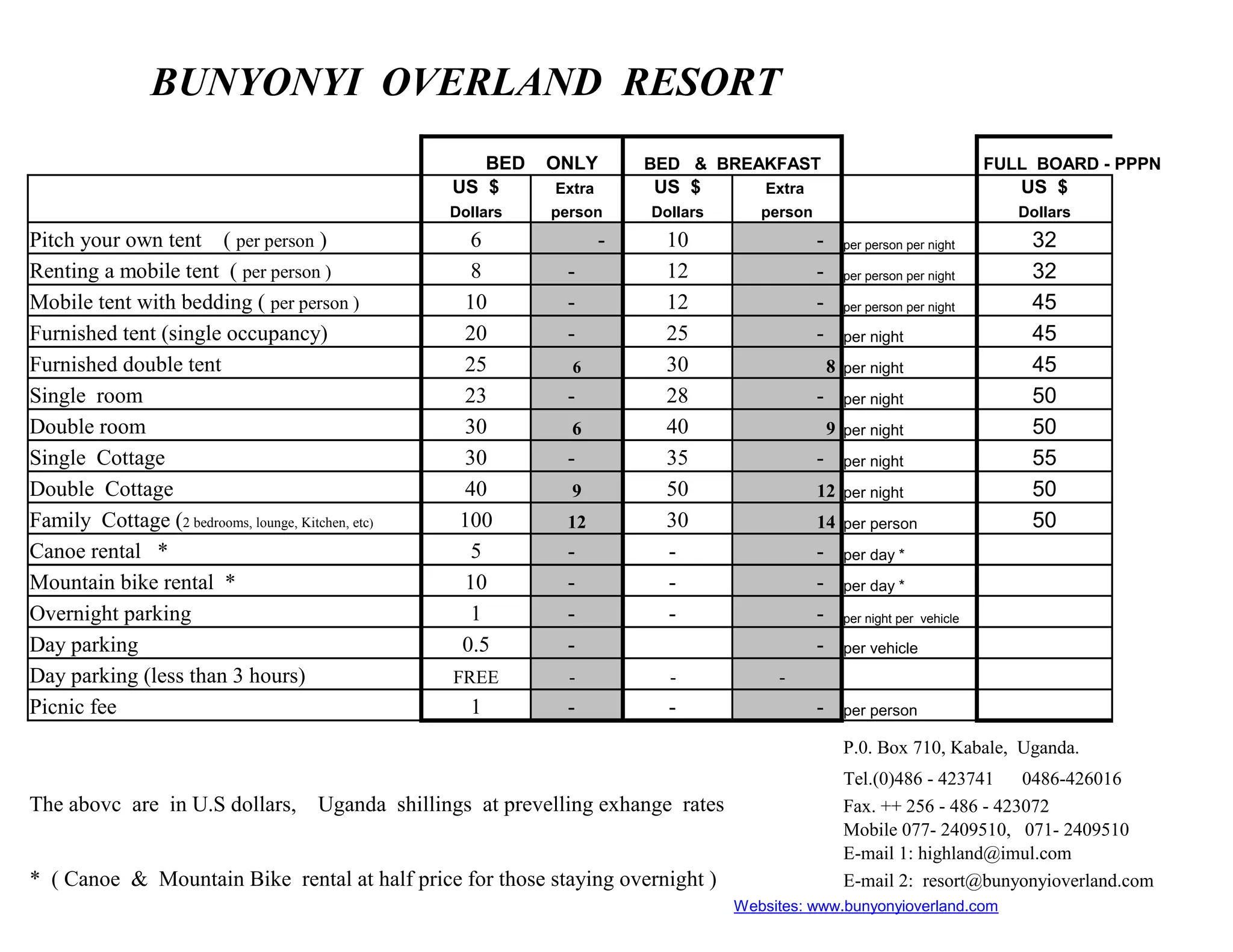 Overland Resort 2009 Rates | PDF | Hotels and Motels | Travel Type