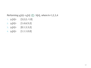 Overlapadd using convolution | PPT
