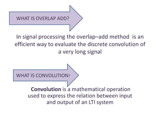 Overlapadd using convolution | PPT
