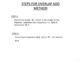 Overlapadd using convolution | PPT