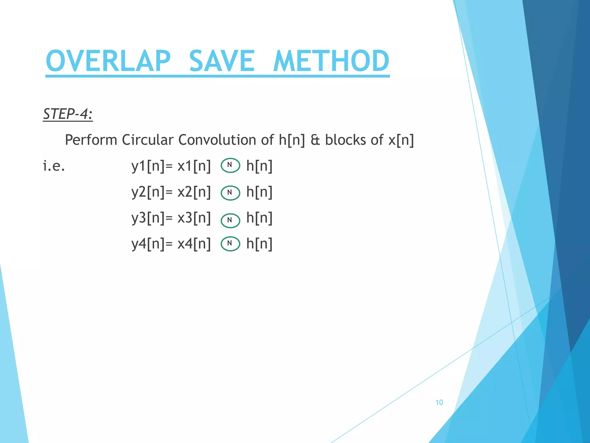 Overlap Add Overlap Savedigital Signal Processing Ppt