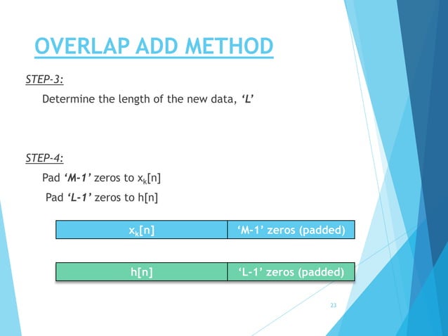 Overlap Add, Overlap Save(digital signal processing) | PPTX