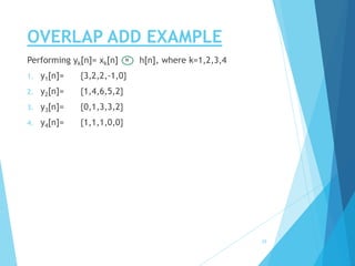 Overlap Add, Overlap Save(digital signal processing) | PPTX