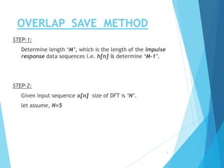 Overlap Add, Overlap Save(digital signal processing) | PPTX