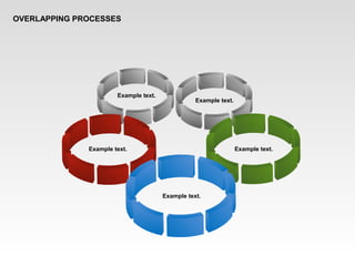 Overlapping Processes | PPT