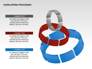 Overlapping Processes | PPT