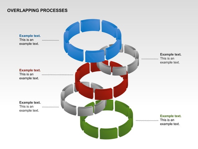 Overlapping Processes | PPT