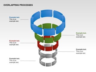 Overlapping Processes | PPT