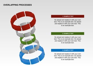 Overlapping Processes | PPT