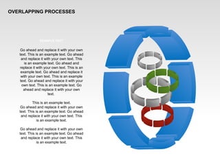 Overlapping Processes | PPT