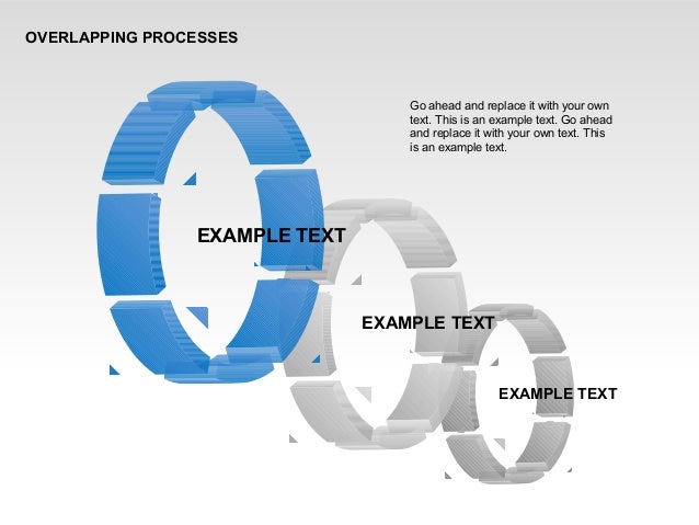 Overlapping Processes
