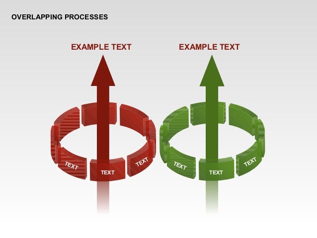 Overlapping Processes