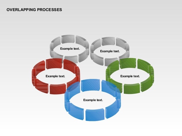 Overlapping Processes