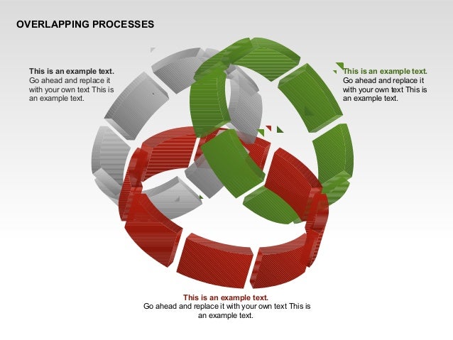 Overlapping Processes