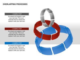 Overlapping Processes (for PowerPoint and Google Slides) | PPTX ...