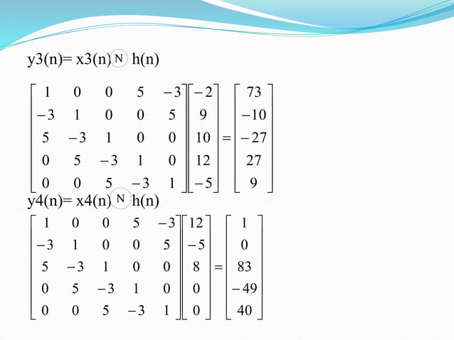 Overlap Save Method And Overlap Add Method In Dsp Pptx Technology