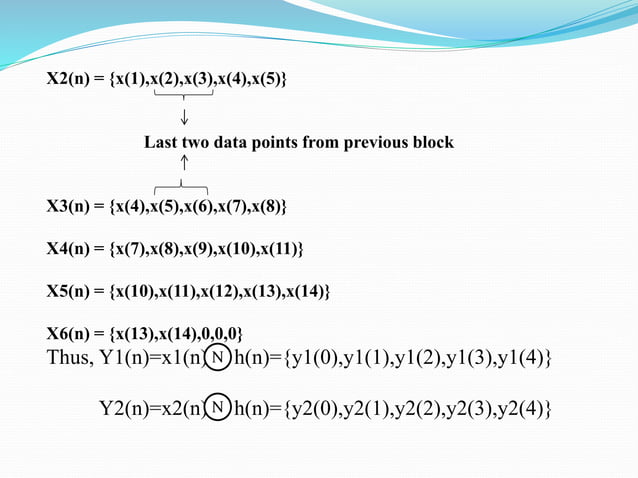 Overlap Save Method And Overlap Add Method In Dsp Ppt