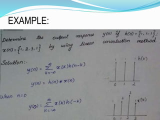 Overlap save method and overlap add method in dsp | PPT