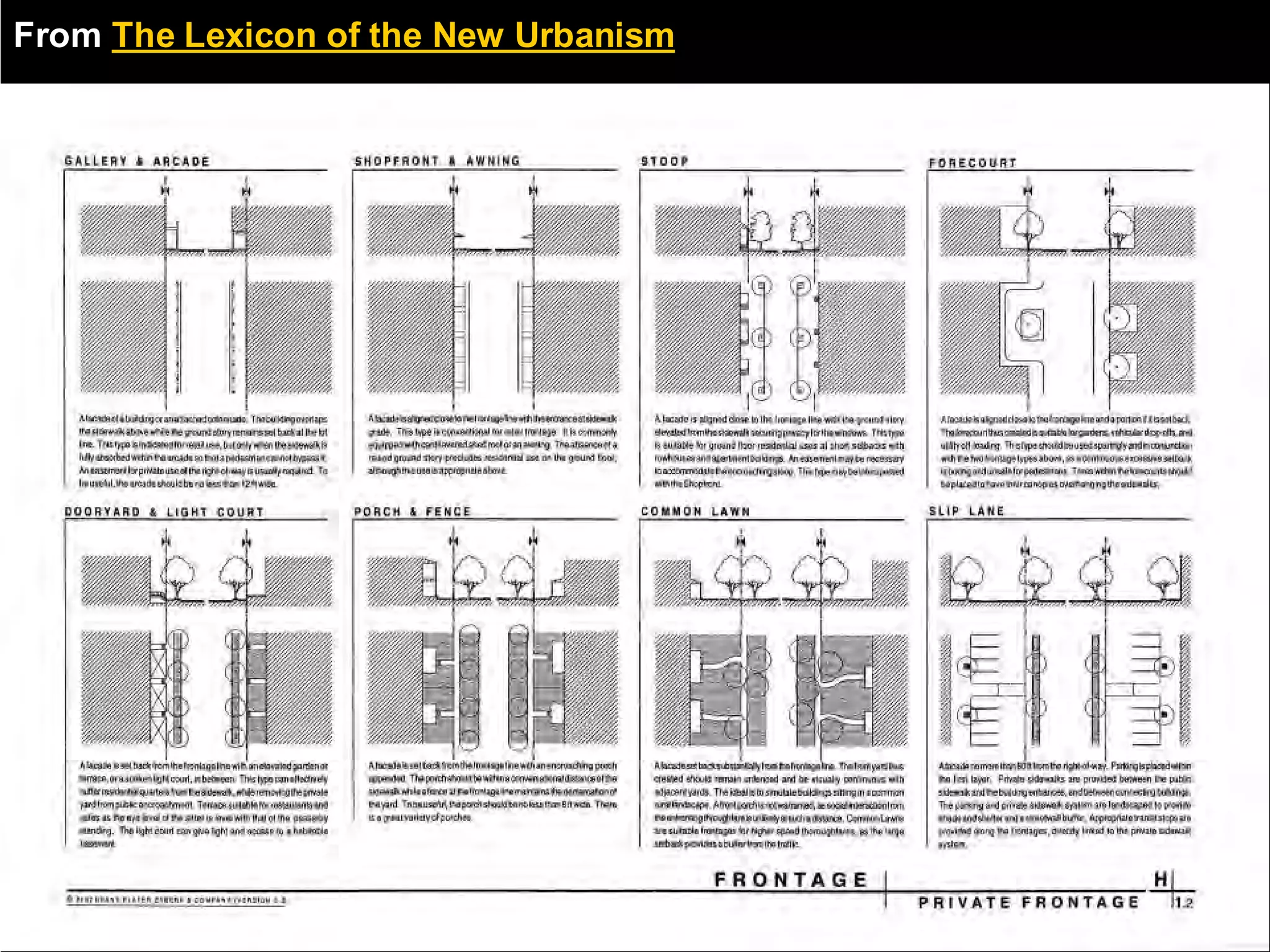 New Street Typologies/New Street Types - Getting more out of the same R ...