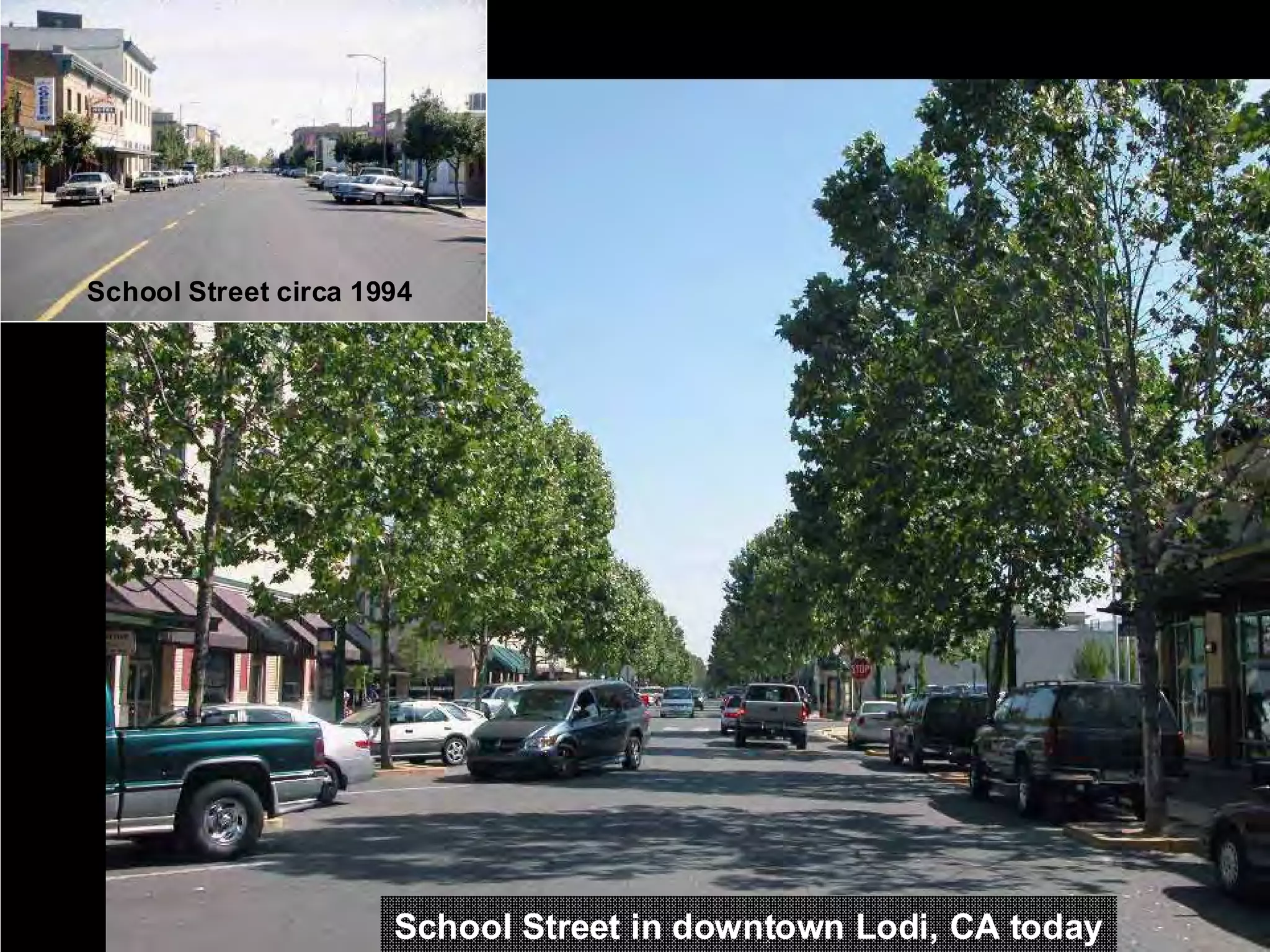 New Street Typologies/New Street Types - Getting more out of the same R ...