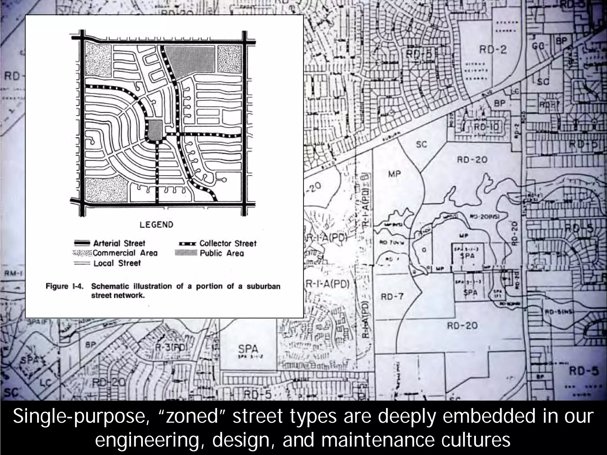 New Street Typologies/New Street Types - Getting more out of the same R ...