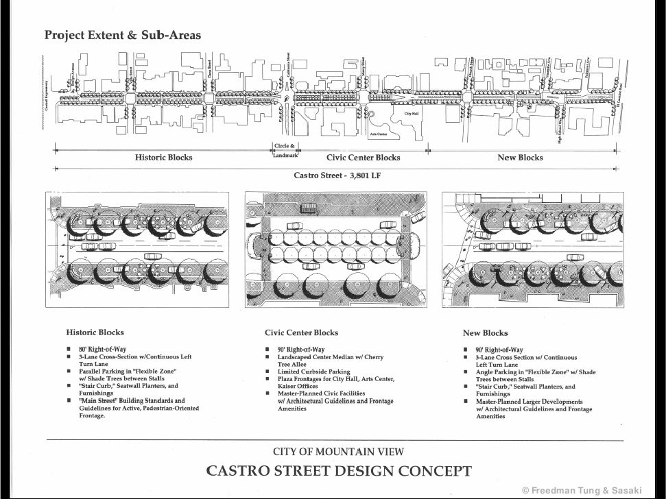 New Street Typologies/New Street Types - Getting more out of the same…