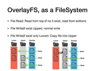 OverlayFS as a Docker Storage Driver | PDF | Operating Systems | Computer Software and Applications