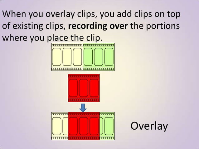 Overlay and insert_edits_how_to | PPTX