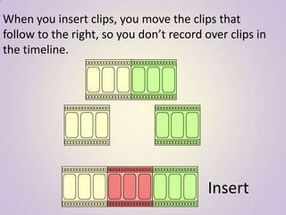 Overlay and insert_edits_how_to | PPTX