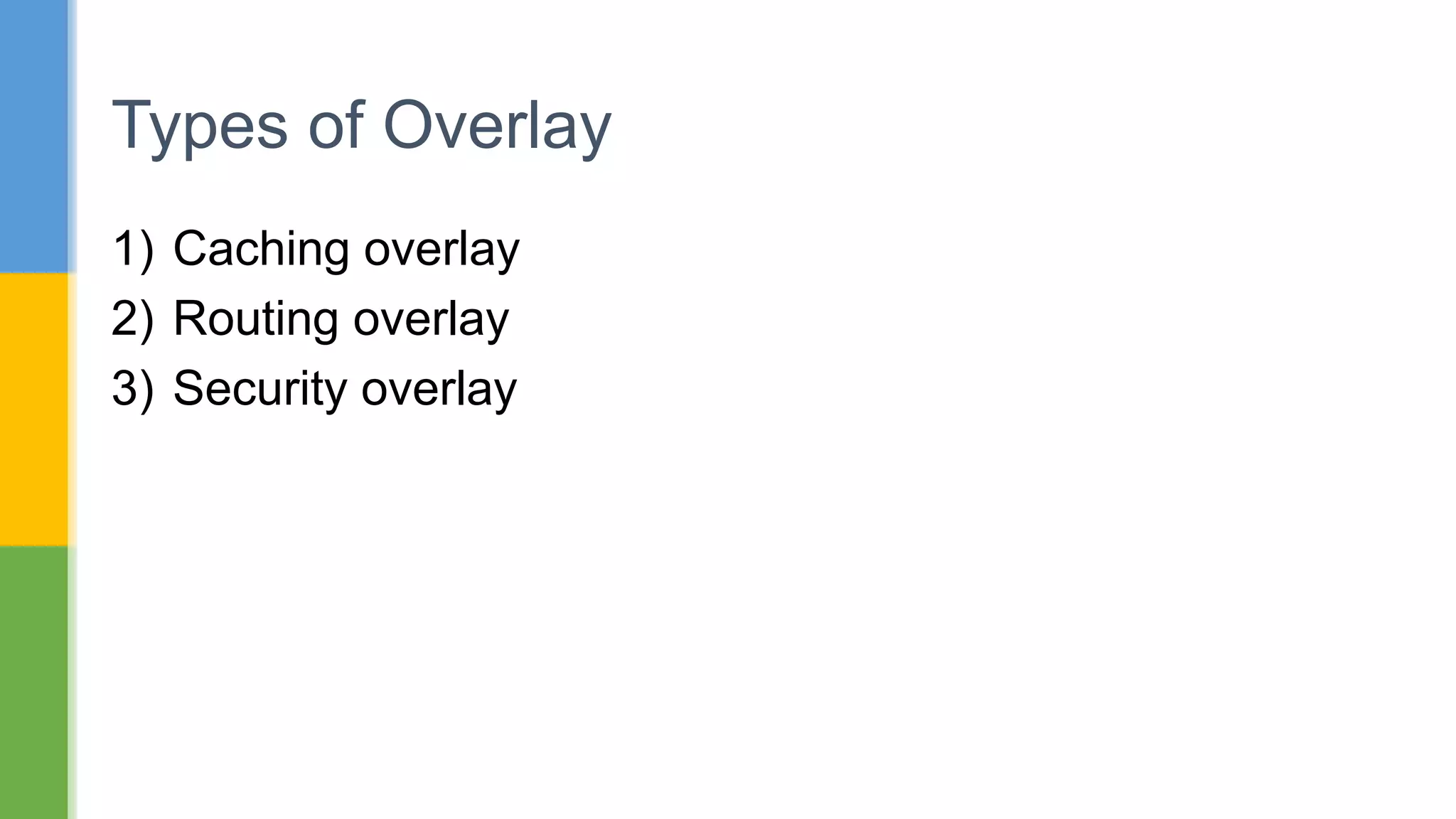 Overlay Network Overview | PPTX