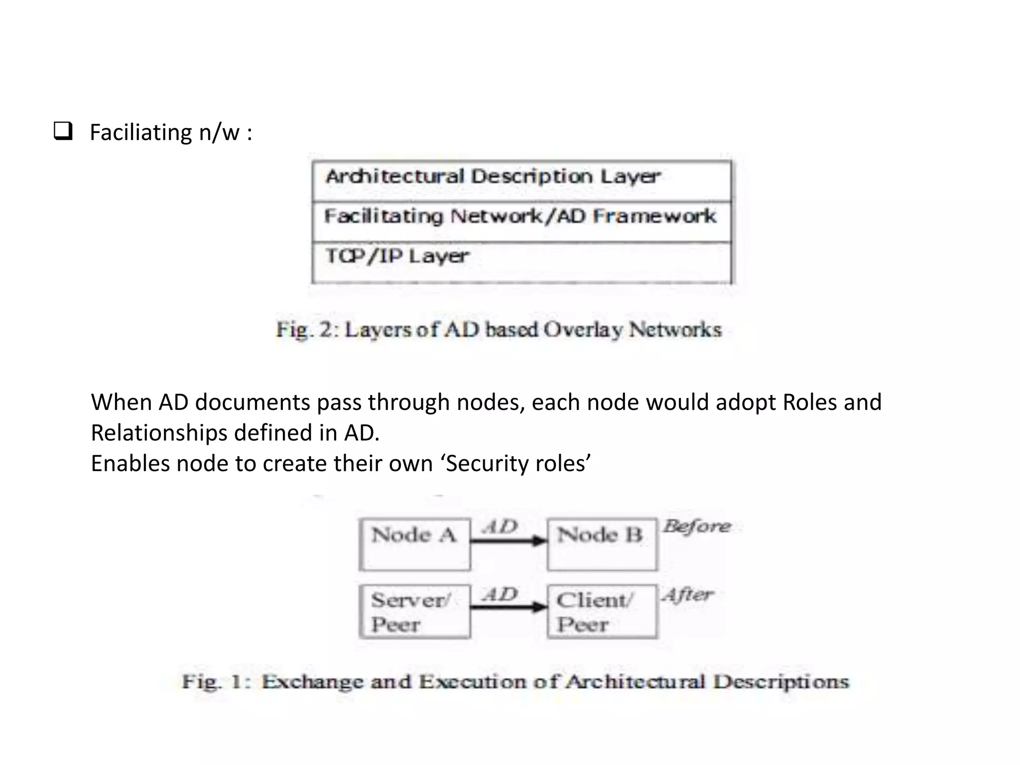 Overlay networks ppt | PPTX