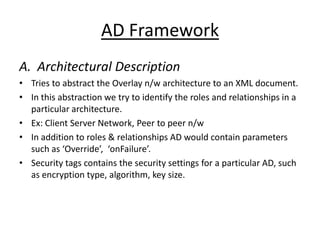 Overlay networks ppt | PPTX