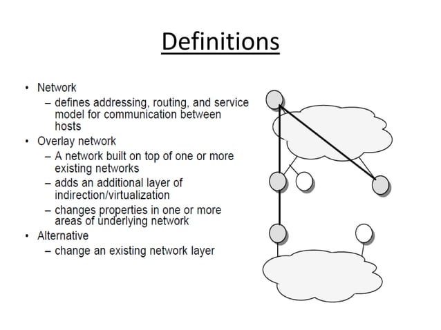 Overlay networks ppt | PPTX