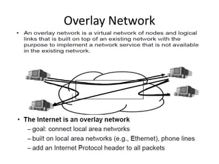 Overlay networks ppt | PPTX