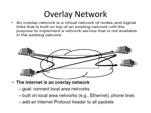 Overlay networks ppt | PPTX