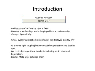 Overlay networks ppt | PPTX