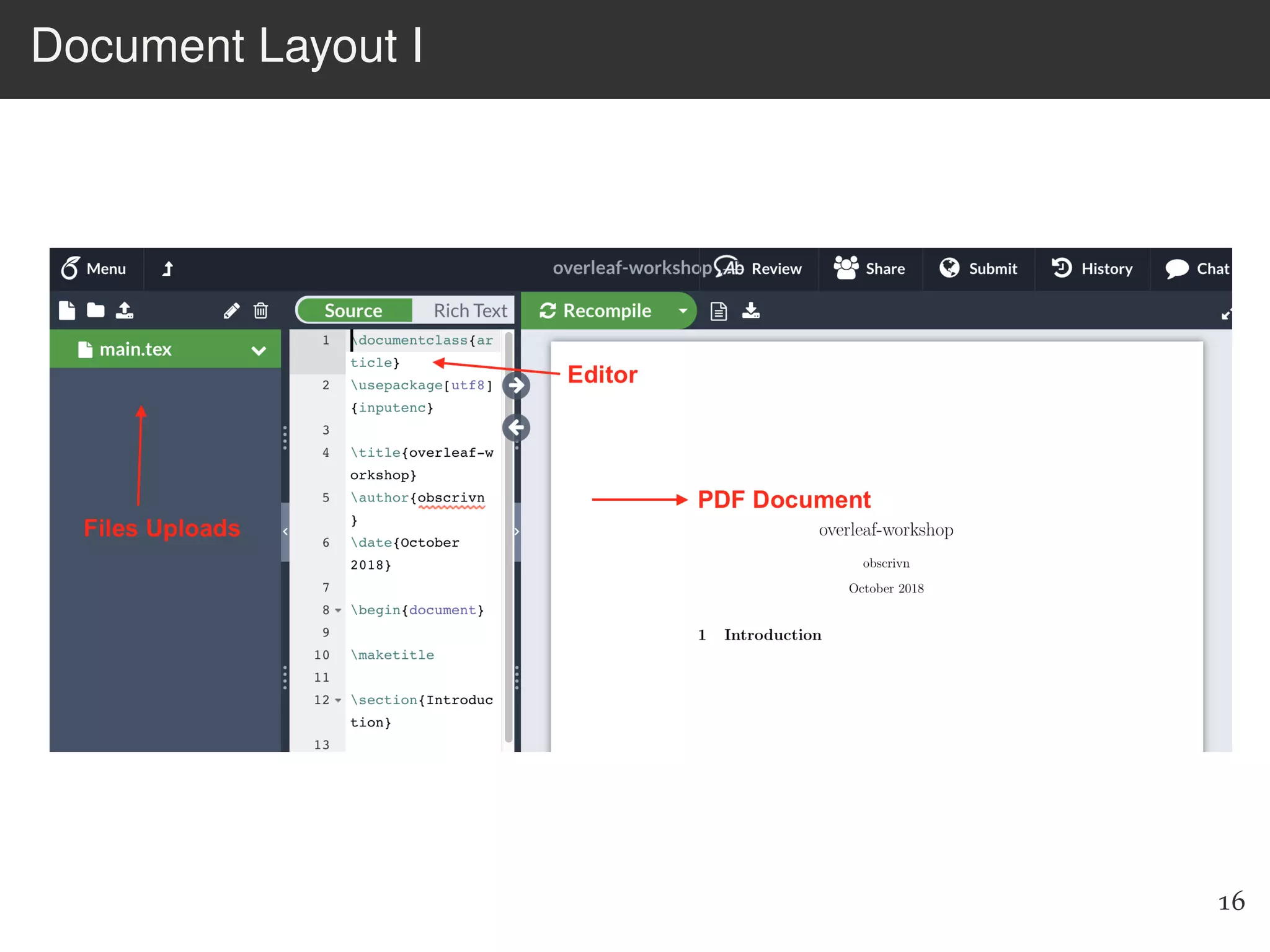 Introduction to Overleaf Workshop | PPT