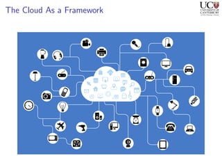 Overleaf presentation | PDF