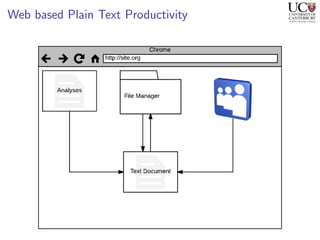 Overleaf presentation | PDF