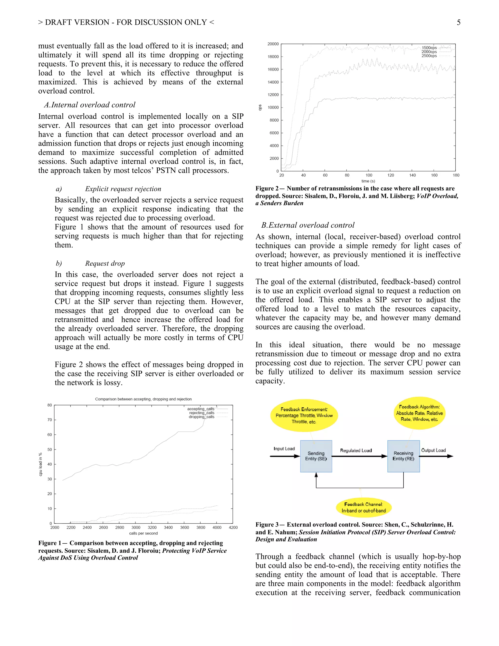SIP Overload Control Problem Statement | DOC